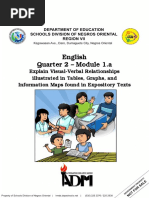 4th Quarter Final Exam in Eapp | PDF | Critical Thinking | Argument