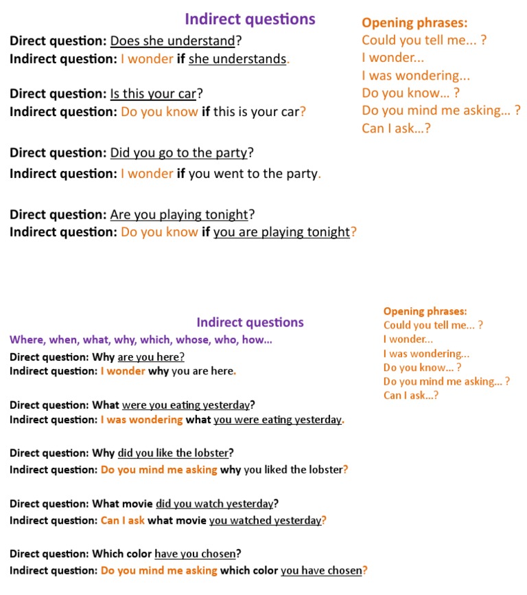 Indirect Question Phrases | PDF