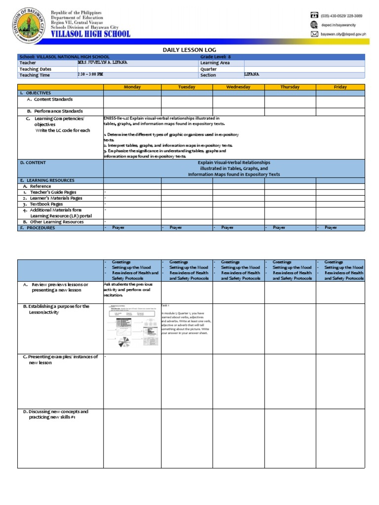 Lesson Plan Template 2022-2023 | PDF | Learning | Teachers