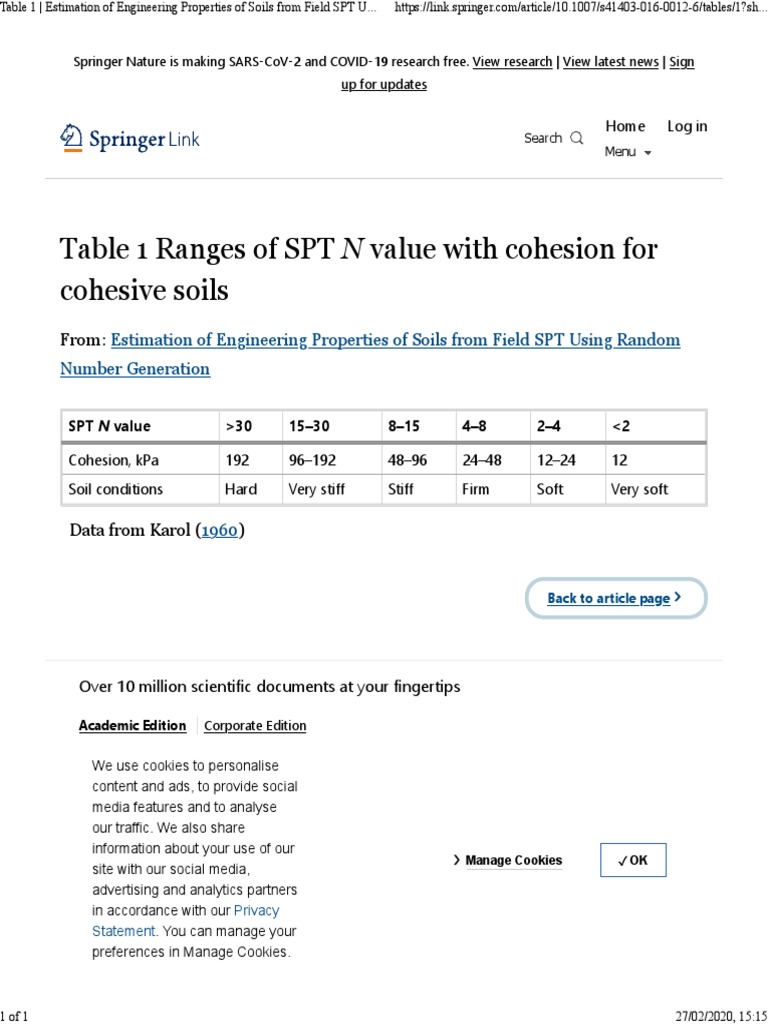 SPT N Value With Cohesion For Cohesive Soils (Karol 1960) | PDF