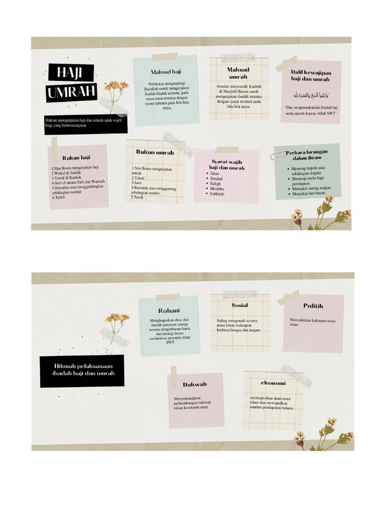 PB Pai Peta Minda | PDF