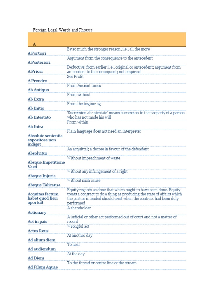 Latin Words and Phrases Meanings | PDF | Jargon | Private Law