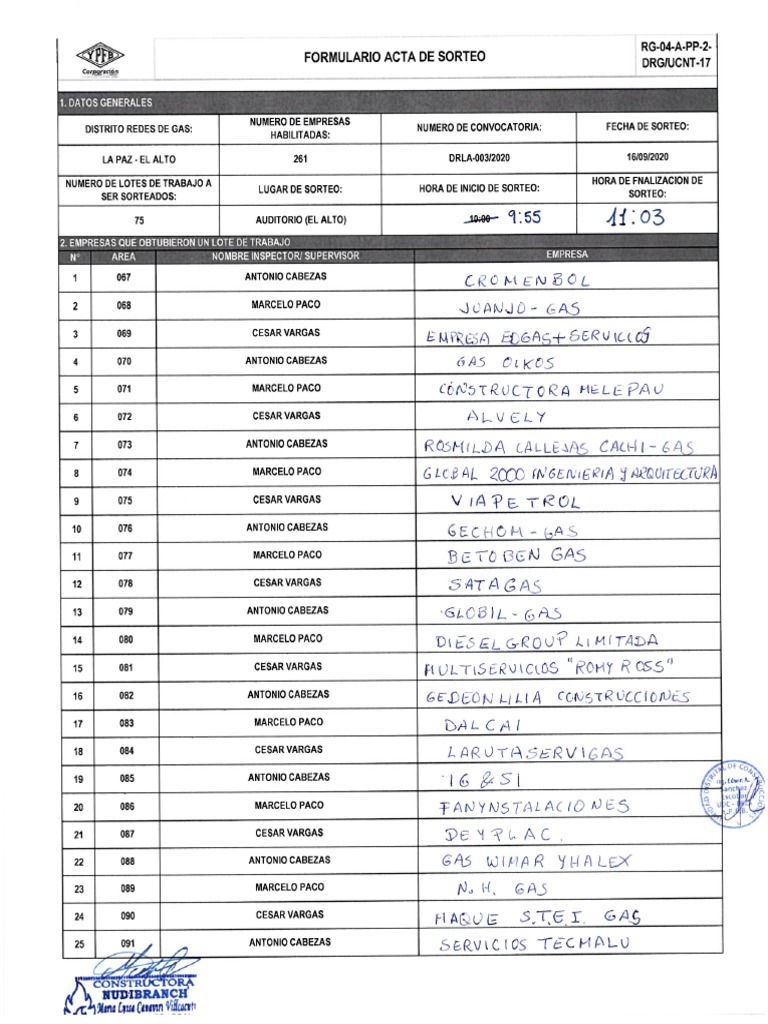 Acta de Sorteo Ii-Drla-003-2020 | PDF