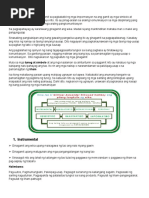 Intrapersonal at Interpersonal Na Komunikasyon | PDF