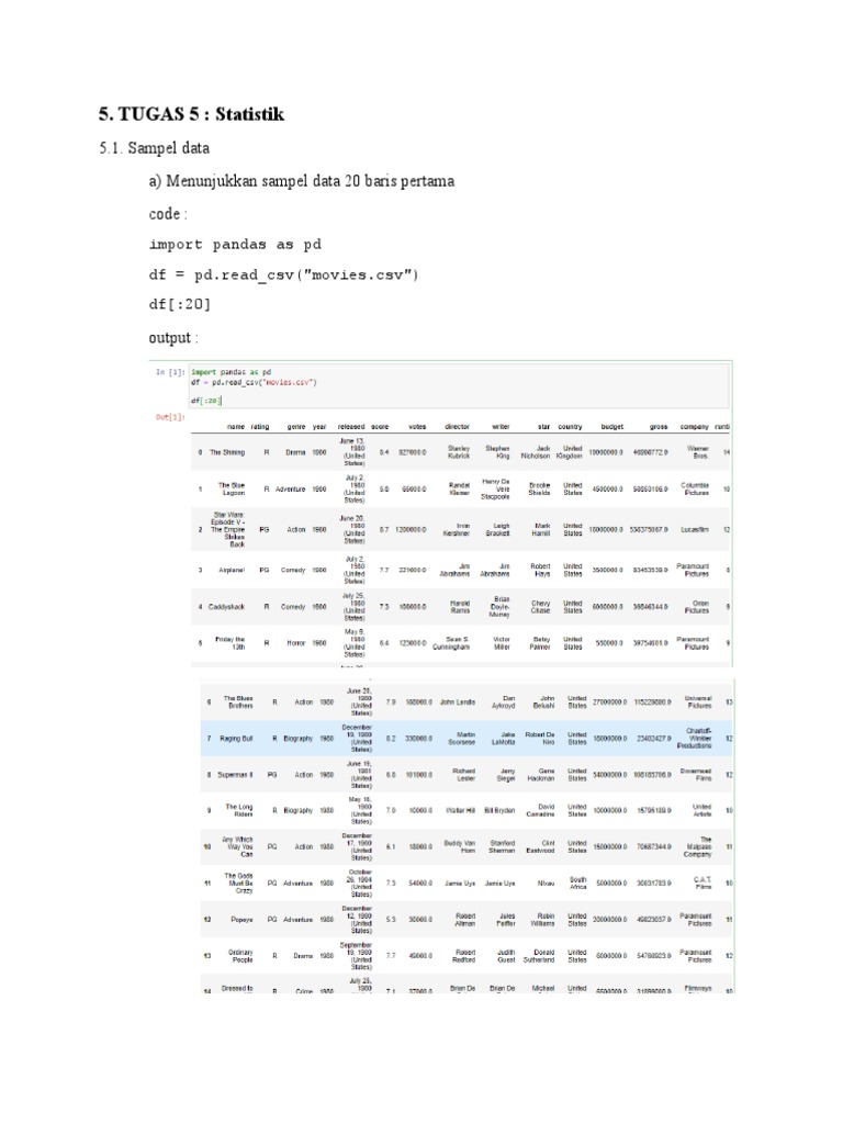 Tubes - Statistik Revisi | PDF