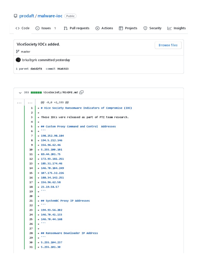 ViceSociety IOCs Added. Prodaft - Malware-Ioc@96a5923 GitHub | PDF | Ransomware | Security