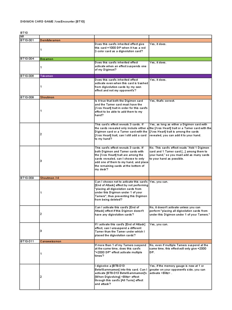 Booster Xros Encounter BT10 | PDF