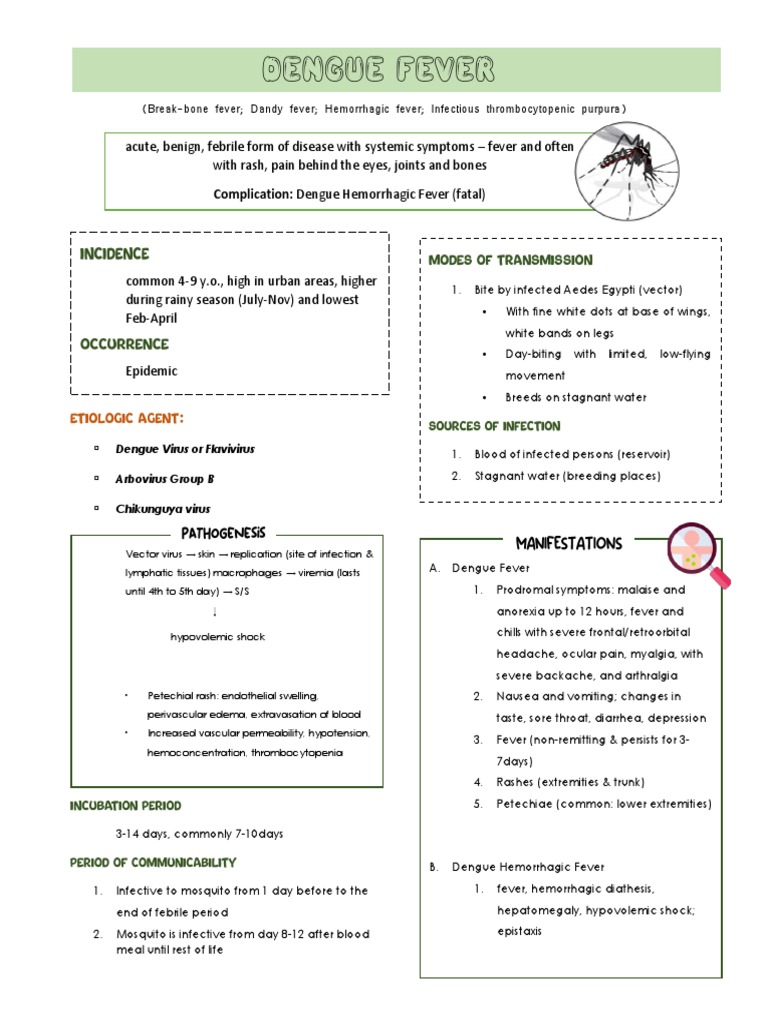 Dengue Fever | PDF | Shock (Circulatory) | Clinical Medicine
