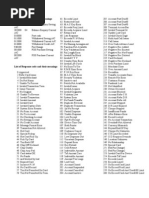 Atm Error Codes | PDF | Personal Identification Number | Automated Teller Machine