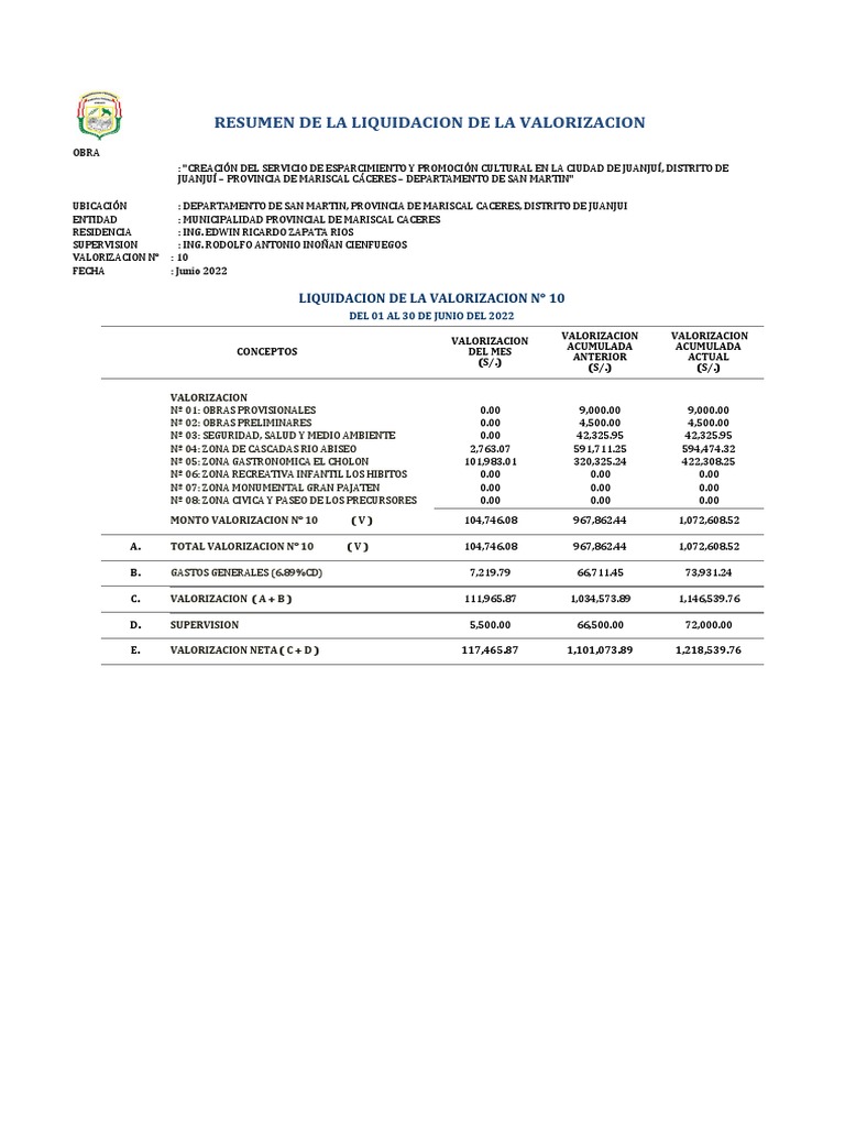 Resumen de la liquidación de la valorización No. 10 de la obra "Creación del servicio de ...