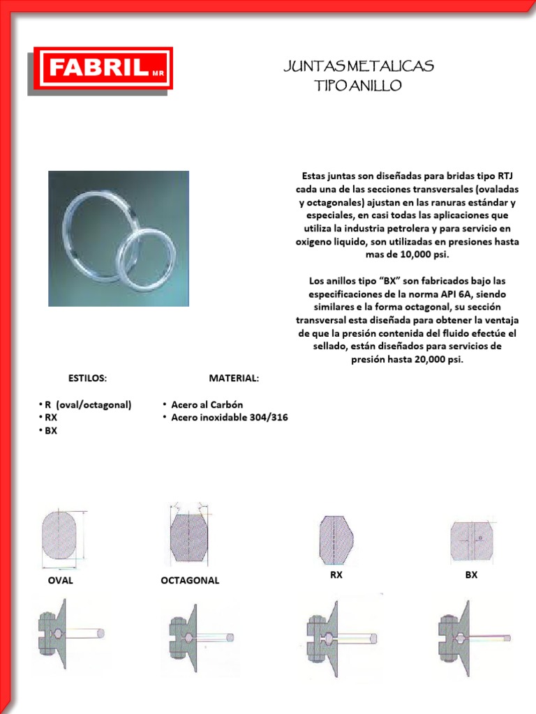 Ficha Tecnica Anillos RTJ | PDF