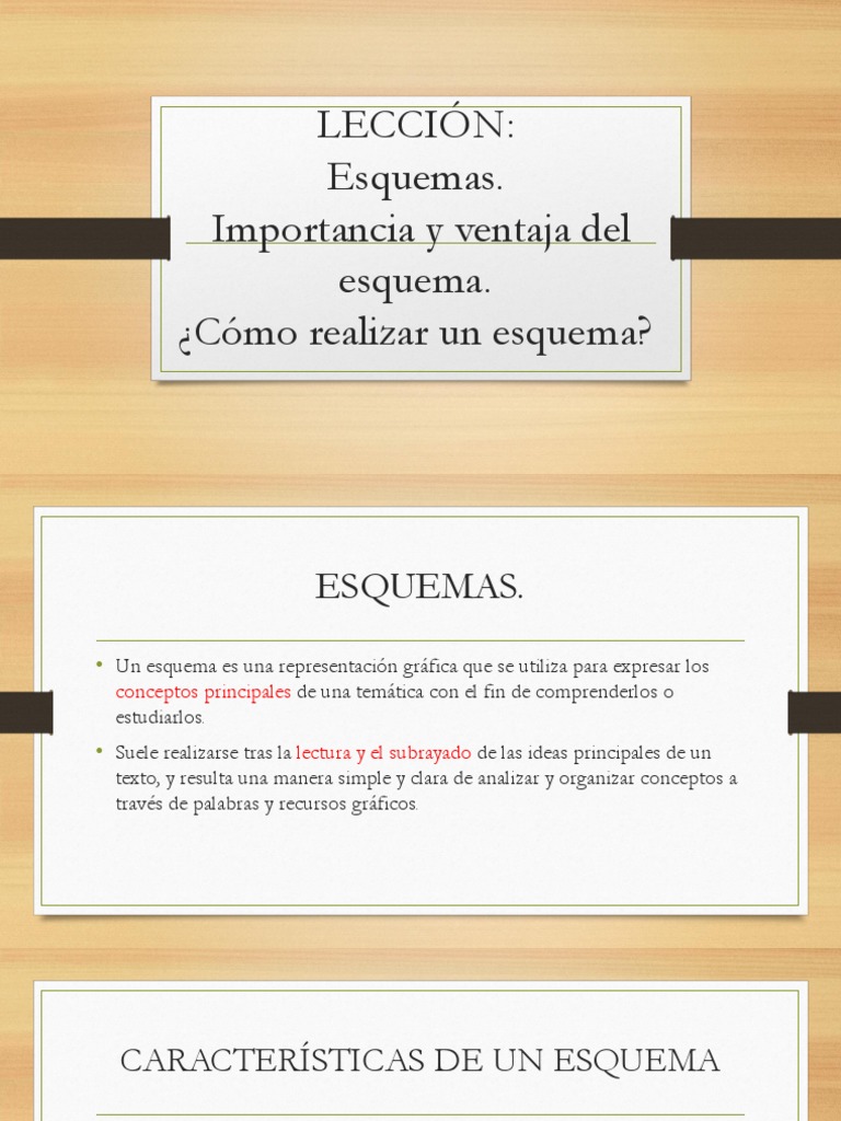 Guía Práctica para Crear Esquemas | PDF | Crecimiento personal y profesional