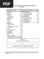 Rumus Transfusi PRC | PDF