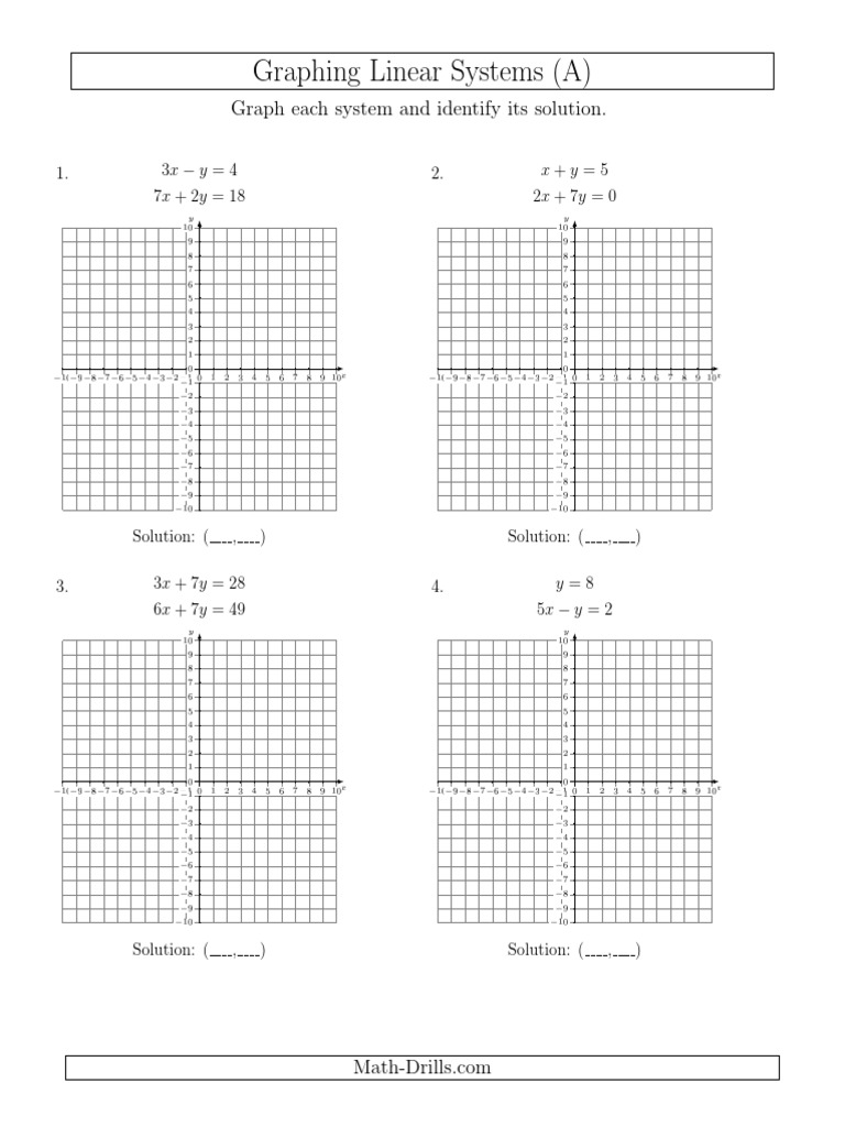 Algebra Systems of Equations Solve by Graphing All Quadrants 001. ...