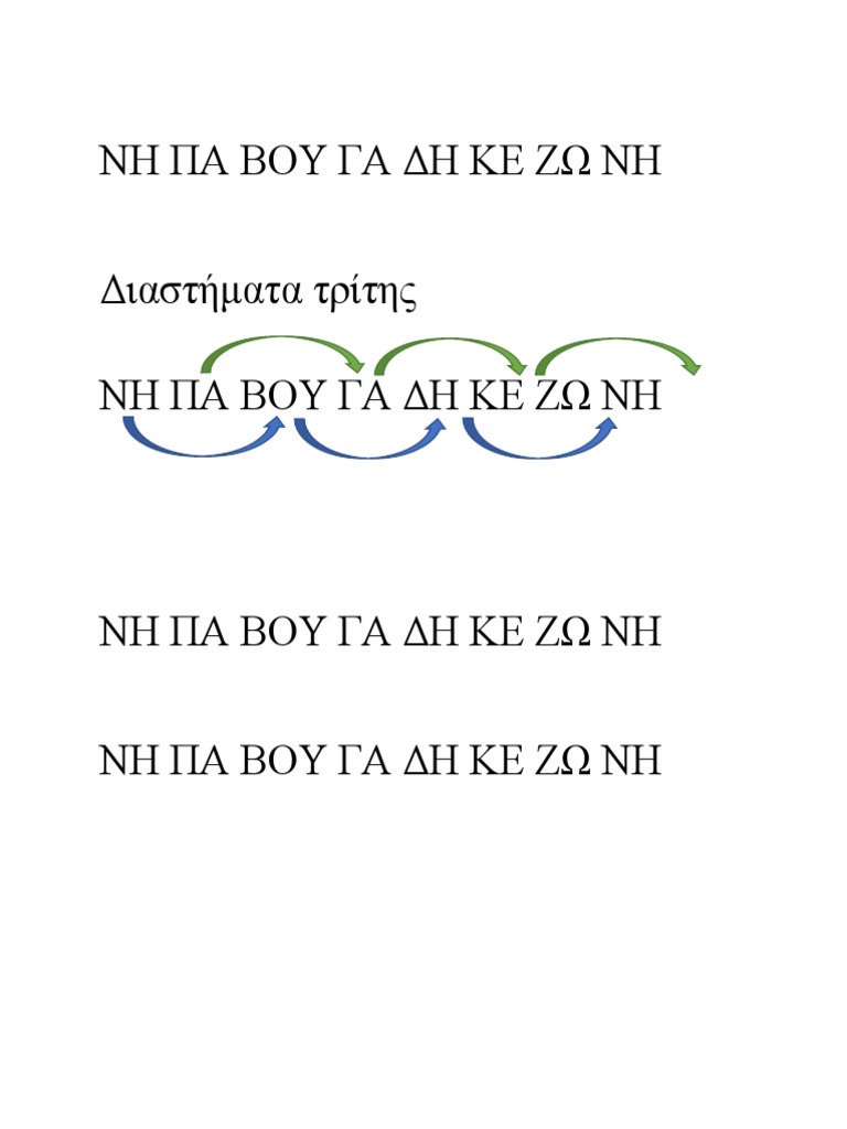 ΝΗ ΠΑ ΒΟΥ ΓΑ ΔΗ ΚΕ ΖΩ ΝΗ | PDF