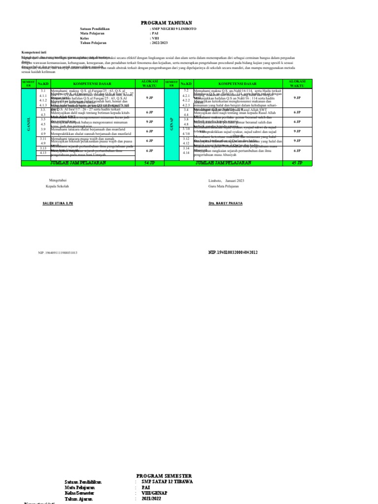 Prota & Prosem | PDF