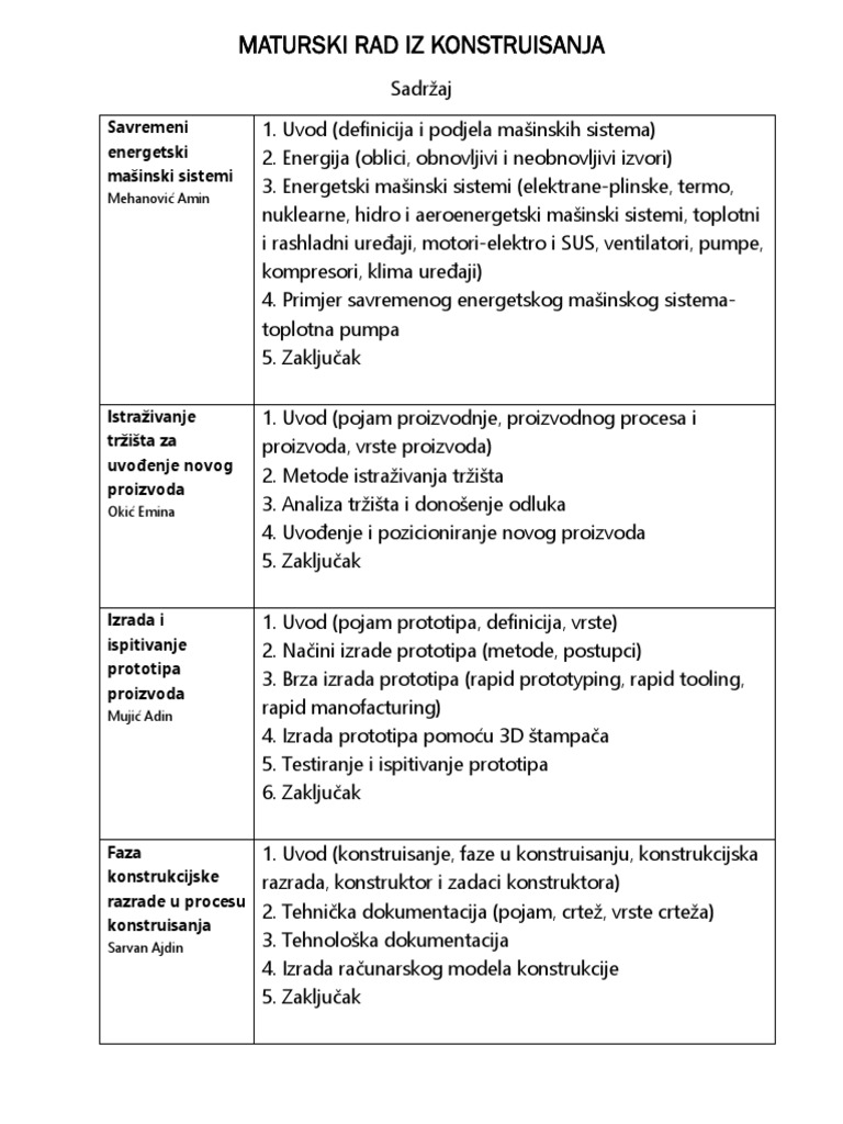 Sadrzaj Maturskog Rada Iz Konstruisanja 22 23 | PDF