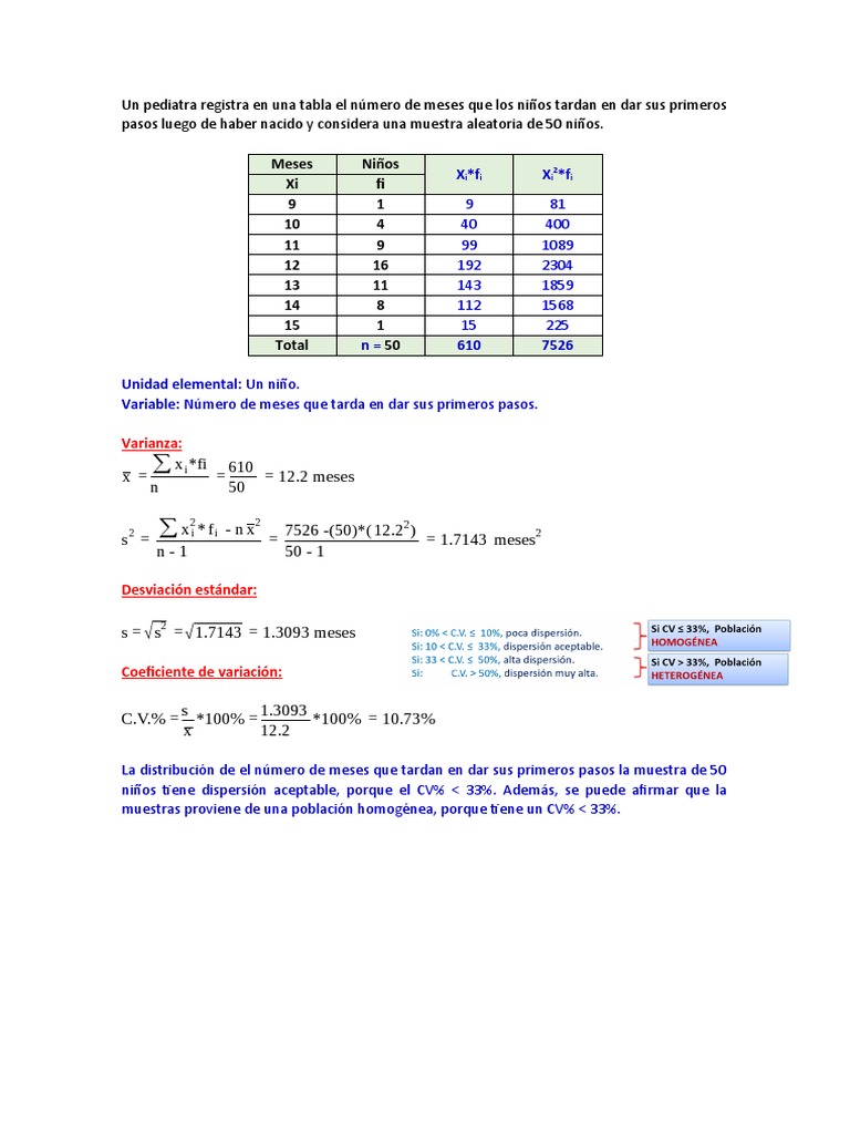 Medidias de Dispersión | PDF | Estadísticas descriptivas | Análisis ...