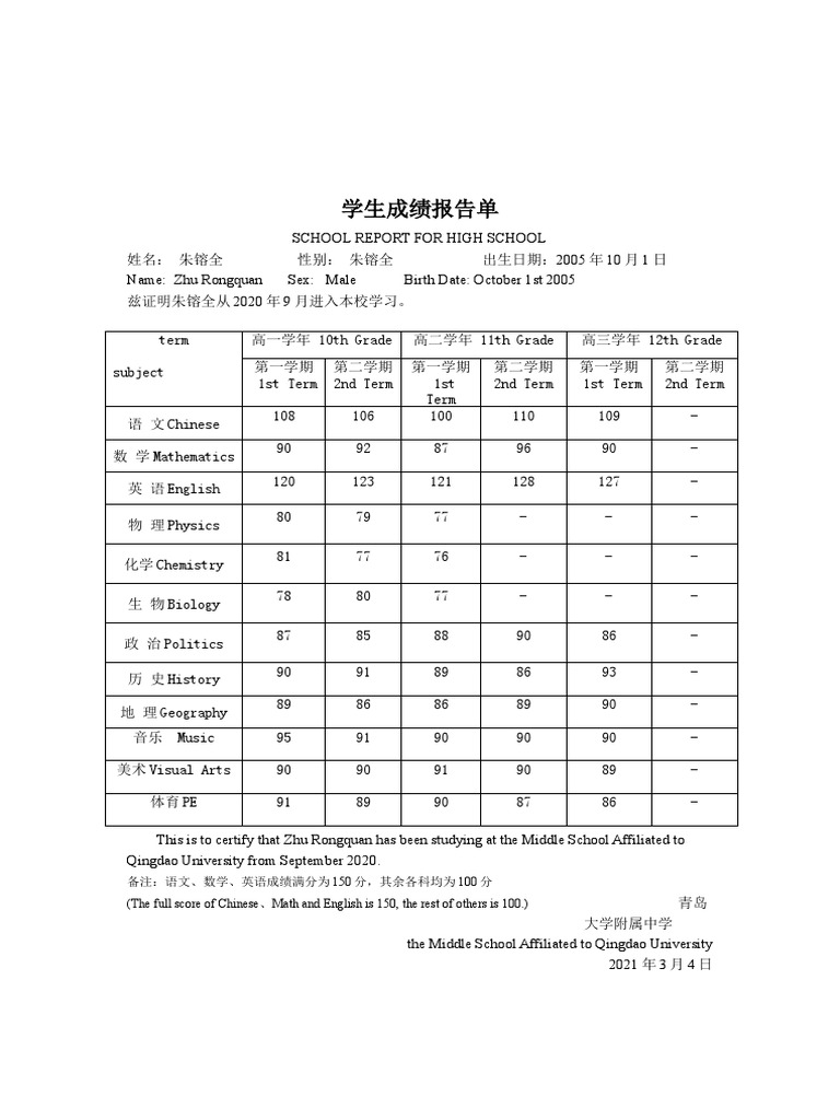 备注：语文、数学、英语成绩满分为 150 分，其余各科均为 100 分 (The full score of Chinese、Math and ...