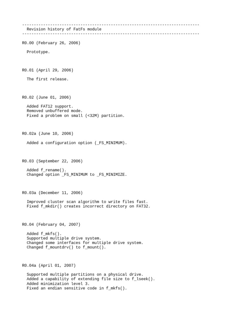 FatFs Module Revision History | PDF | Operating System Technology | Computer Programming