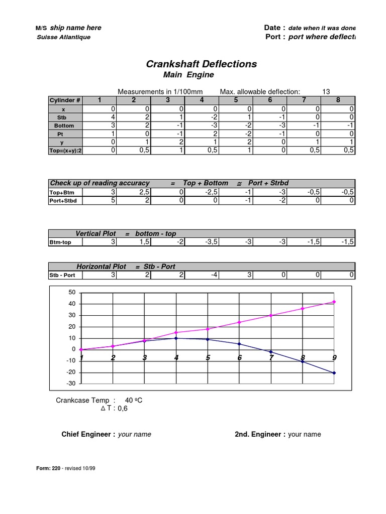 Deflection 12365 | PDF | Machines | Vehicles