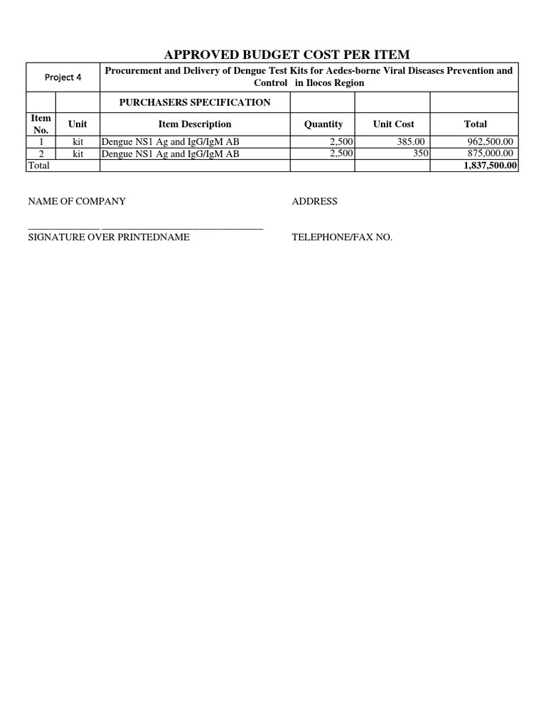 Approved Budget of Contract (ABC) | PDF | Business | Technology ...