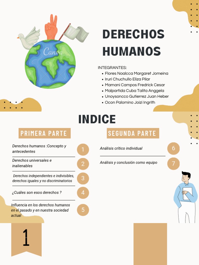 Derechos Humanos | PDF | Derechos humanos | Libertad