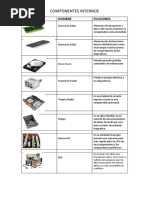 ¿Qué es bootear y cómo se hace? | PDF | Arranque | Memoria USB