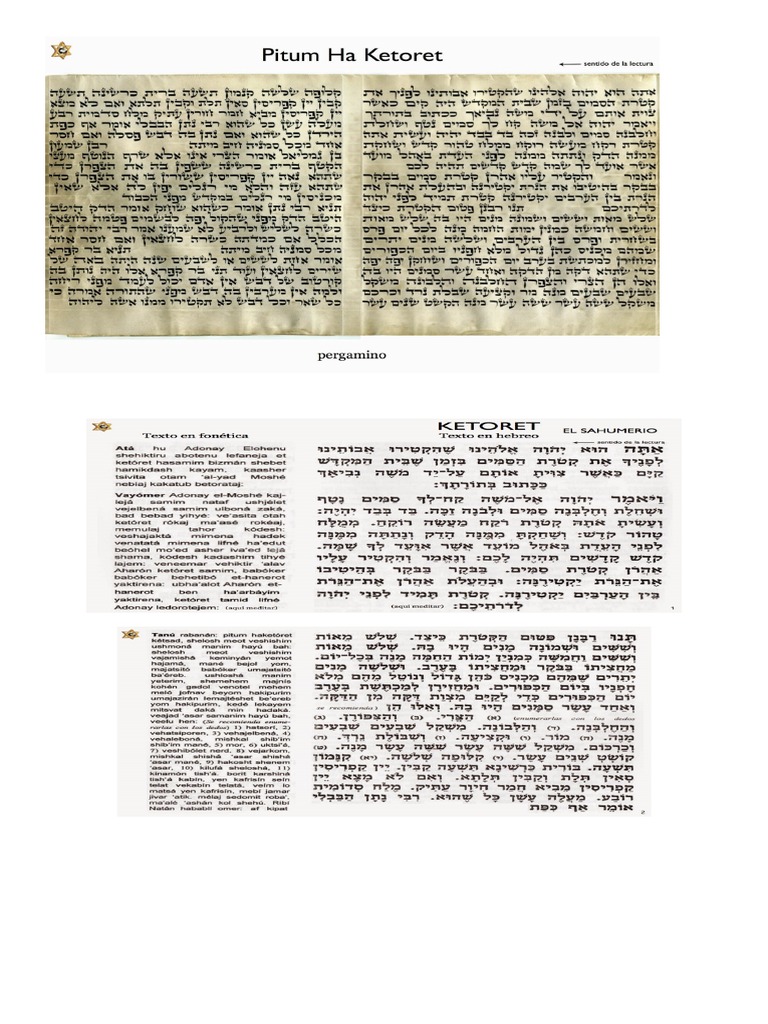 Ketoret Pergamino | PDF