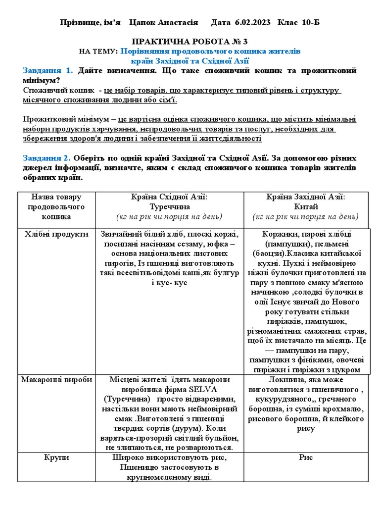 споживчий кошик таблиця Практична робота 3 Pdf