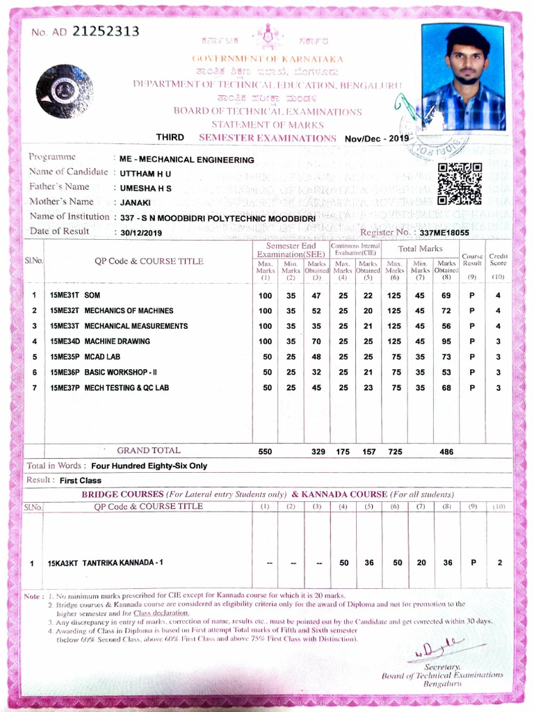 Uttu 2 | PDF | Diploma | Educational Stages