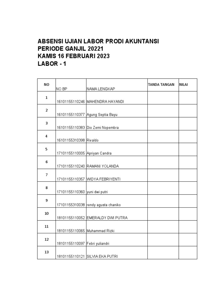 Absensi Ujian Labor Feb 20221 | PDF