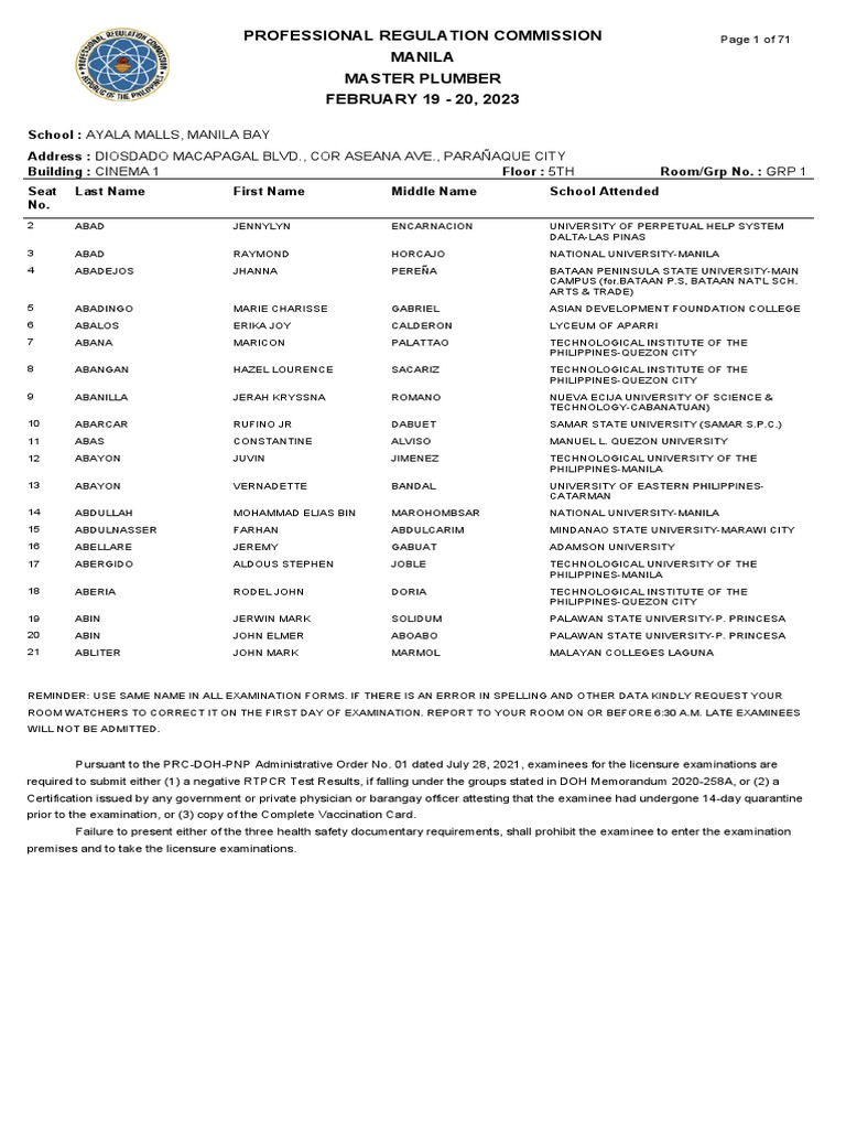 Ra-111116 Master Plumber Manila 2-2023 | PDF | Social Policy | Philippines