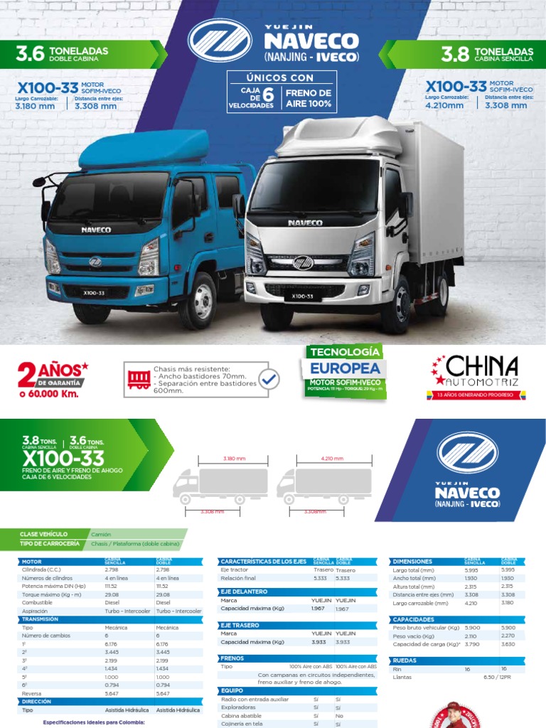 Af Ficha Tecnica Naveco X 100 33 Aws - 5a6cc2051723ddb146dd75f9 | PDF ...