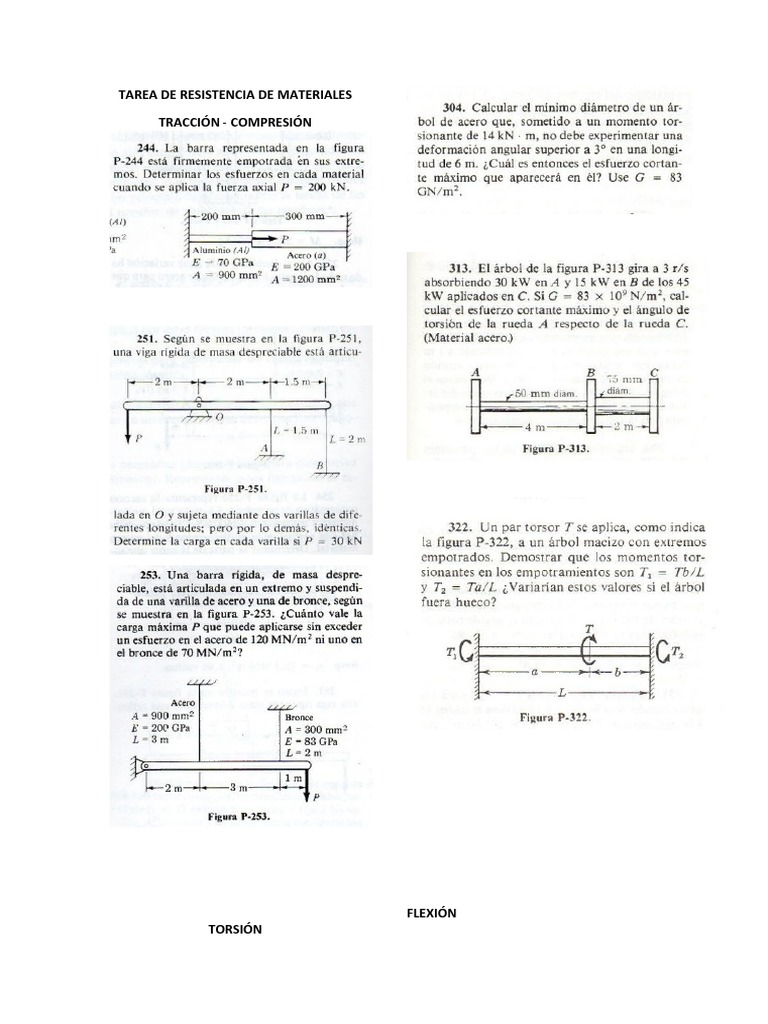 Tarea Traccion Compresion Torsion Flexion | PDF