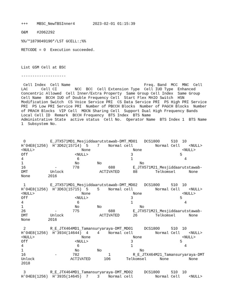 Sssd Pdf