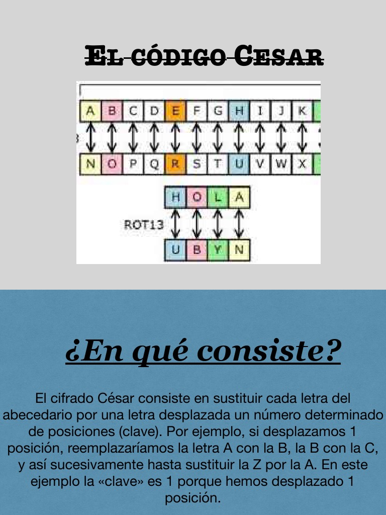 Cifrado César: Historia y Uso | PDF