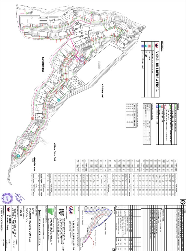 Di Flushing Water Supply - VBE | PDF