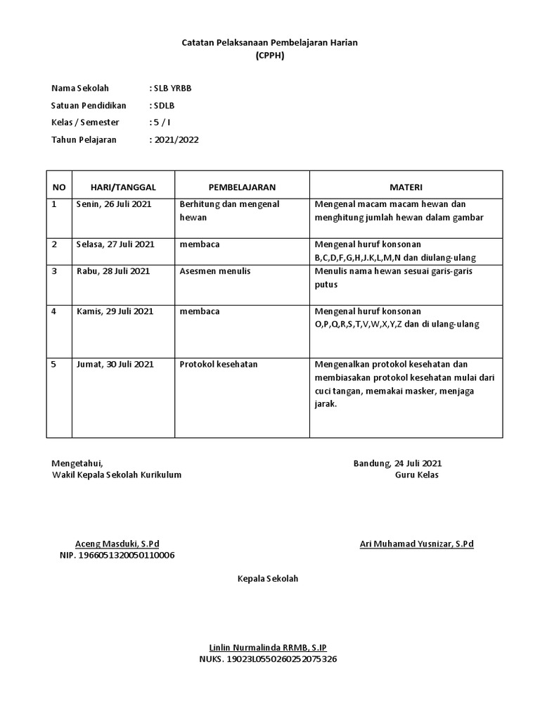 CPPH Juli Minggu Keempat | PDF