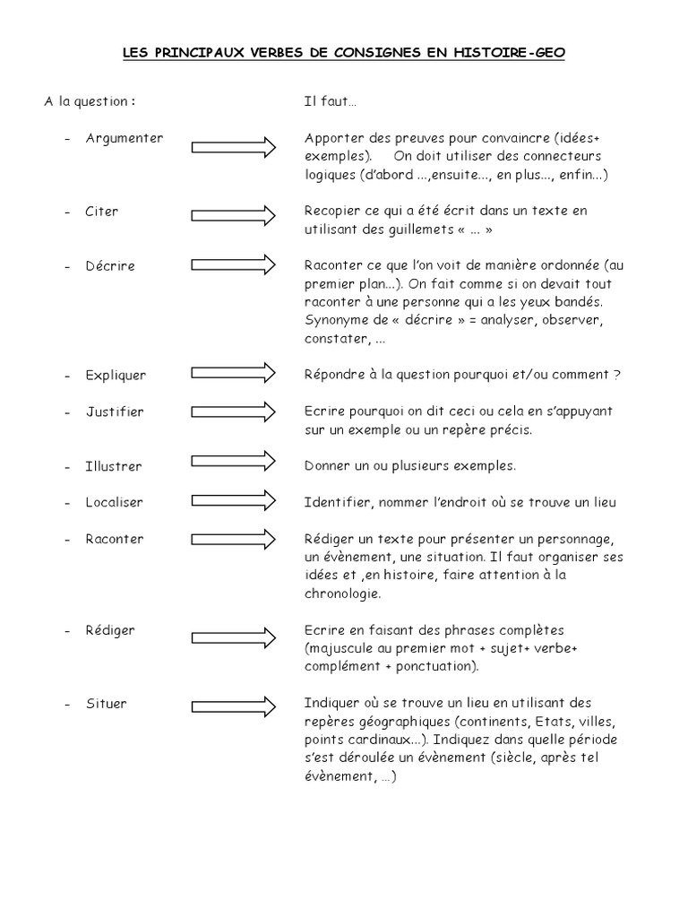 Verbes de Consignes en Histoire-Géo | PDF