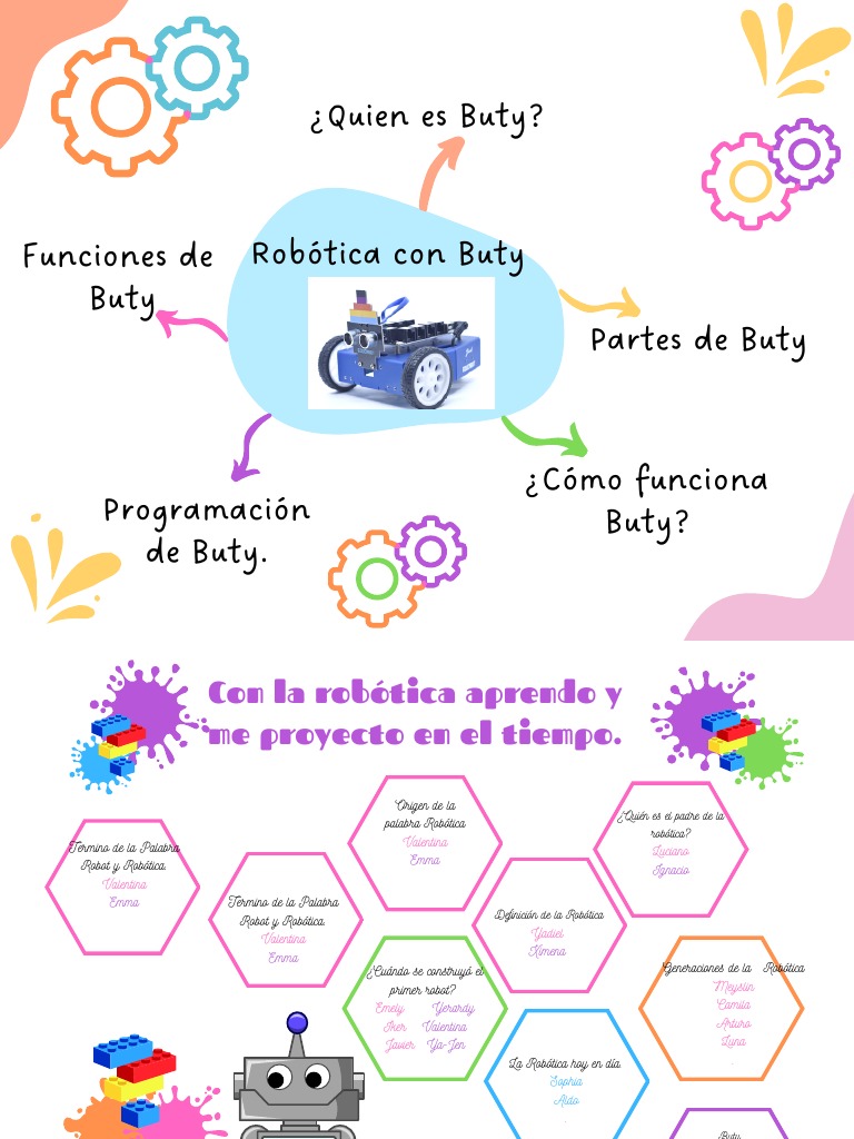 Copia De Proyecto De Robótica 2 Do Primaria Pdf Robot Robótica