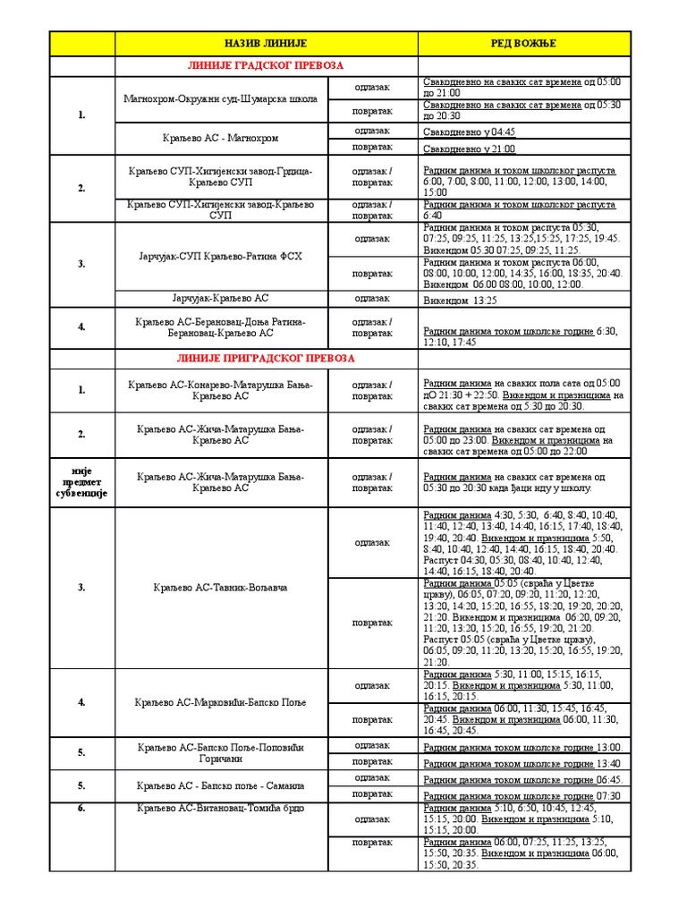 Linije Gradskog I Prigr - Prevoza I Red Vožnje 1 | PDF