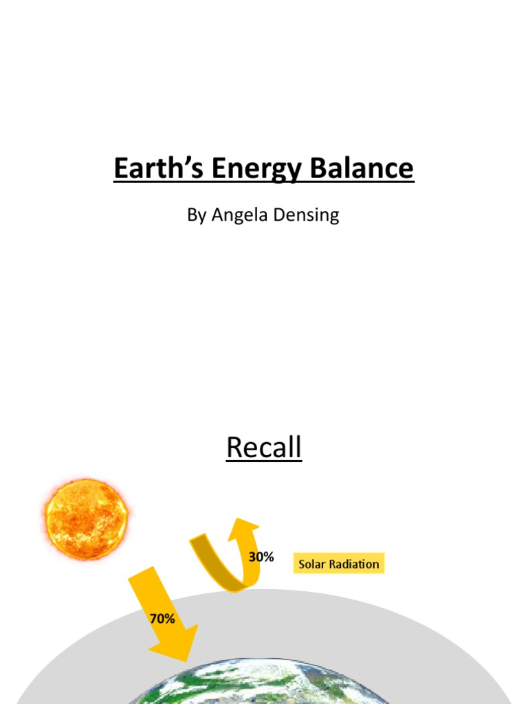 Earth's Energy Balance (Report) | PDF | Atmosphere | Planets