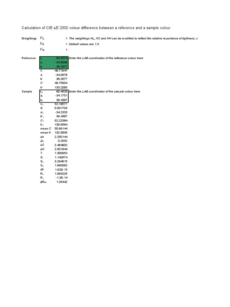 CIE de 2000 | PDF | Psychophysics | Graphics