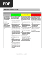 Official Log Book - General | PDF | Shipping