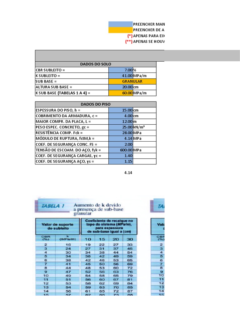 Dimensionamento de Piso - Secagem | PDF | Concreto | Engenharia Civil