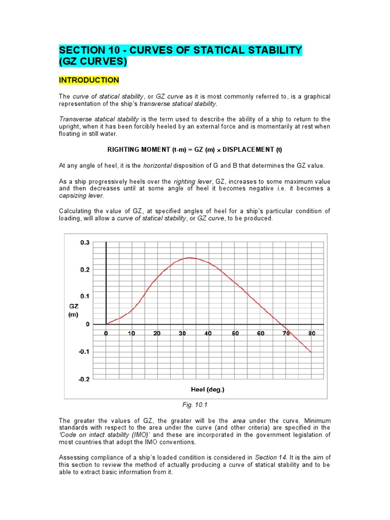Chapter 10 - Curves of Statical Stability (GZ Curves) | PDF | Classical ...