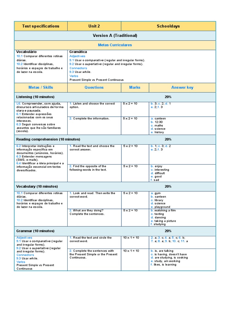 clb6 Tests Unit2 | PDF | Linguistics