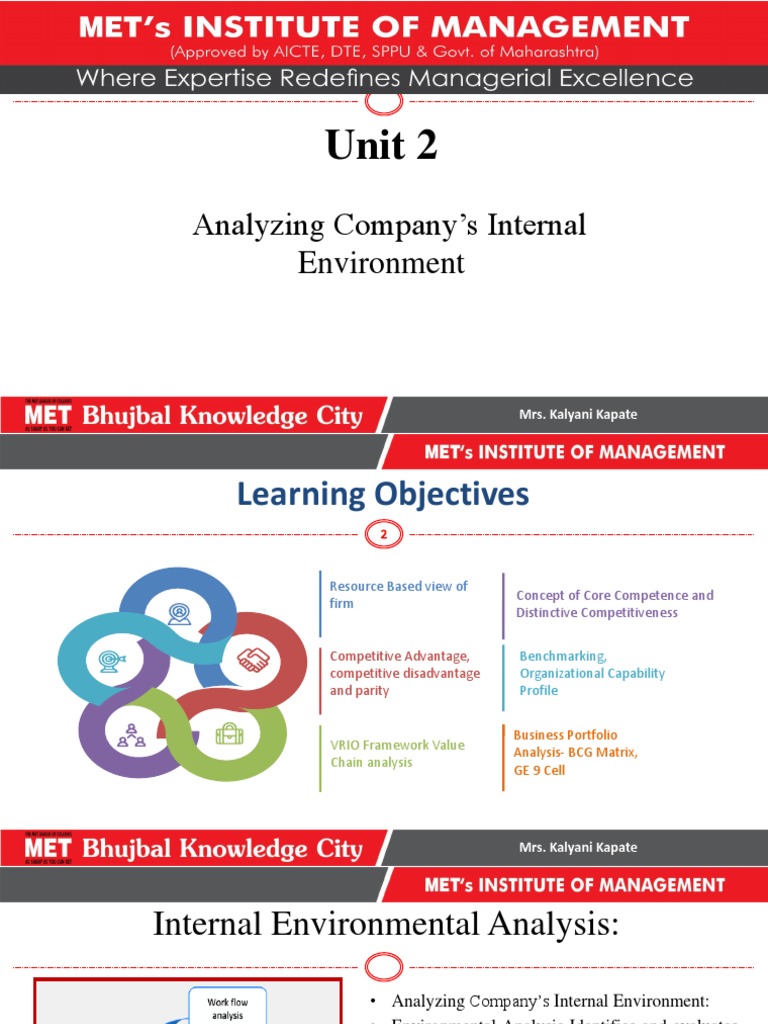 Unit 2 Analyzing Company's Internal Environment 2022 | PDF | Competitive Advantage | Strategic ...