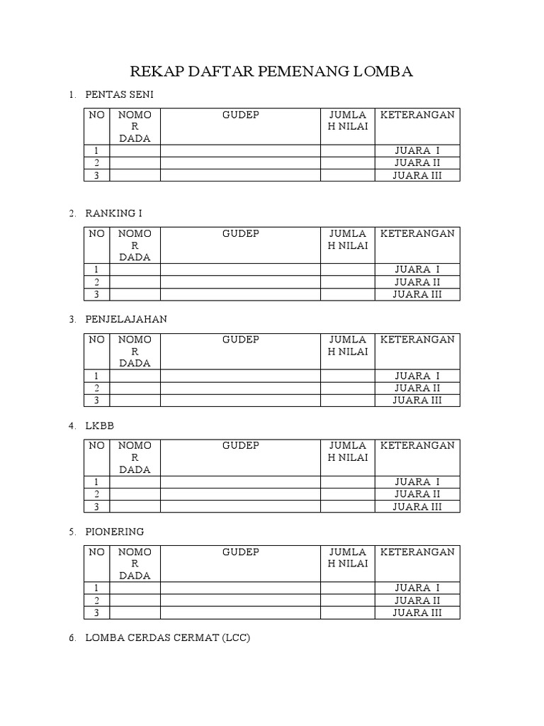 Rekap Daftar Pemenang Lomba | PDF